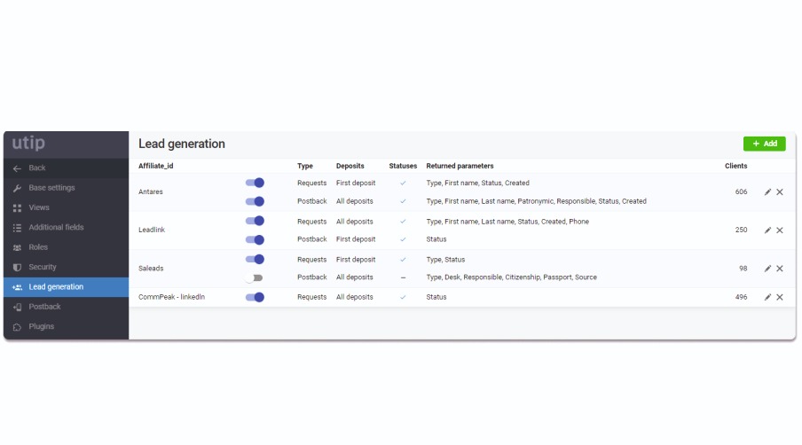 The UTIP CRM and the UTIP Trader's Room. February 2023 | Finance ...